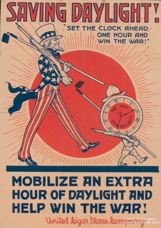 The history behind Daylight Saving Time – A Little Insight